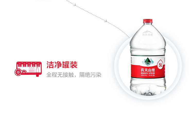 12桶包邮非整箱农夫山泉五升大矿泉水4饮用5L桶装水升天然水可乐-阿里巴巴