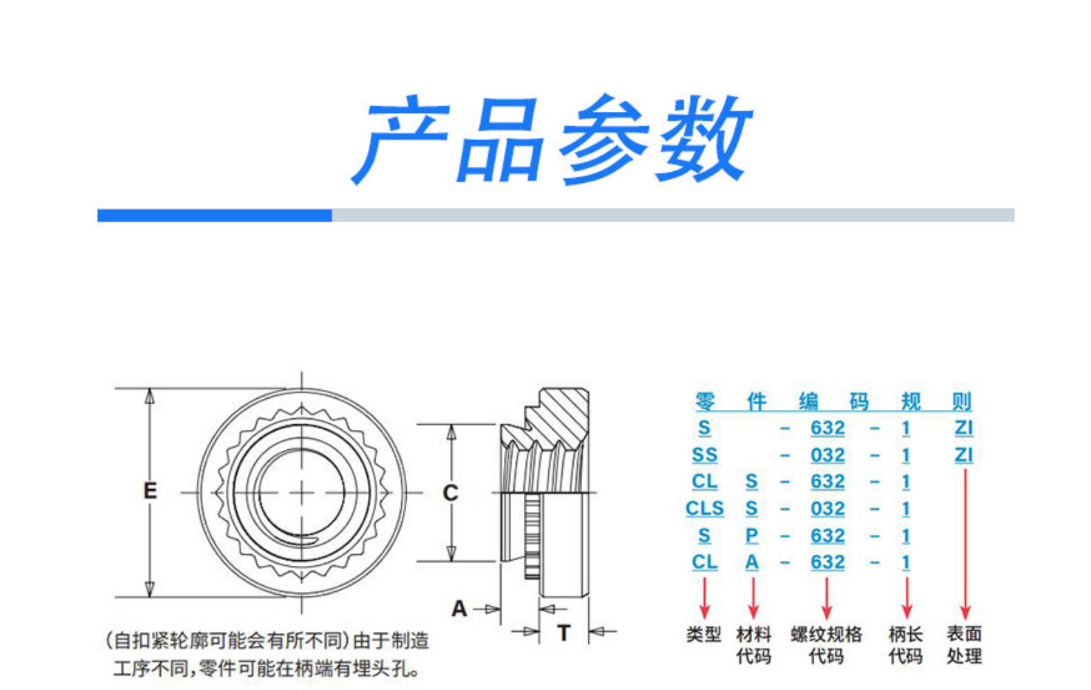 PEM宾科美国原厂CL系列不锈钢自锁紧压铆螺母SP-M3-0 SP-032-0-阿里巴巴