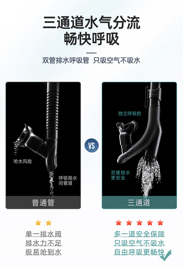 亚马逊户外潜水呼吸器SDIVEOXY水肺新款2L成人游泳氧气瓶休闲娱乐-阿里巴巴