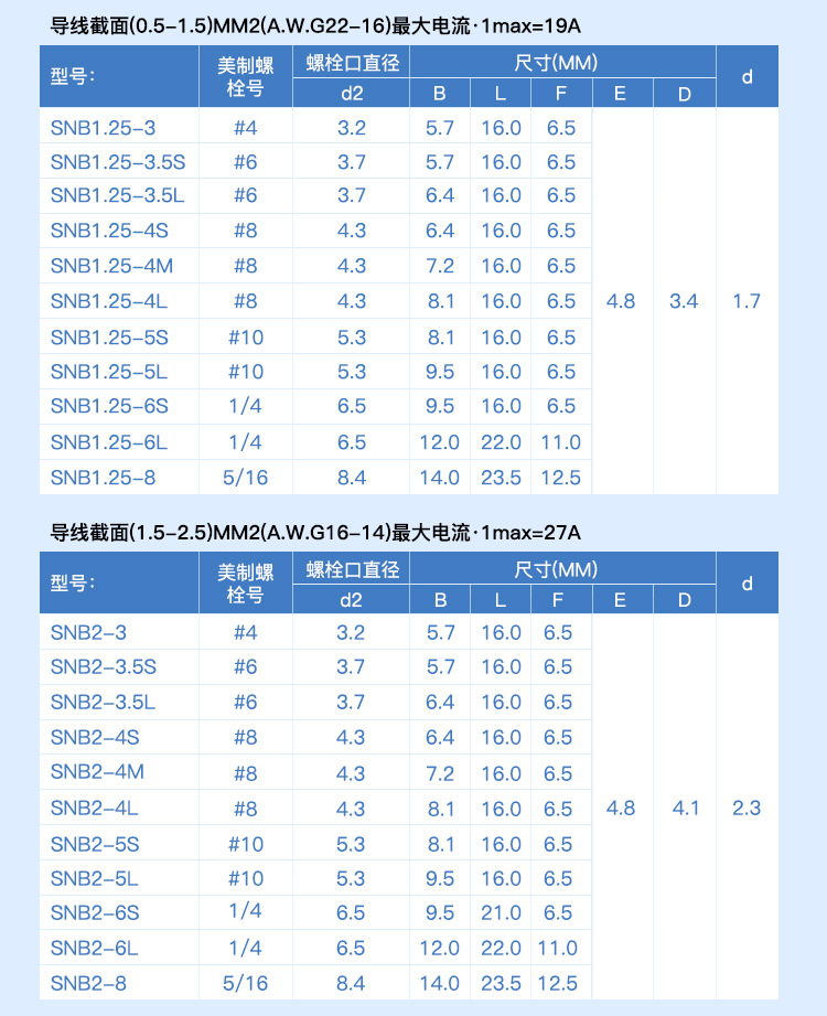 CJH端头SNB3.5-4紫铜0.8厚1000个冷压叉形接线端子铜鼻子接头端头-阿里巴巴