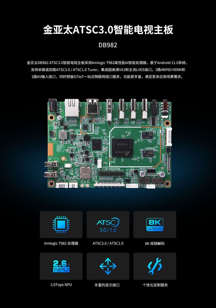 晶晨amlogic T982 ATSC3.0智能电视主板支持8K视频解码开发板方案-阿里巴巴