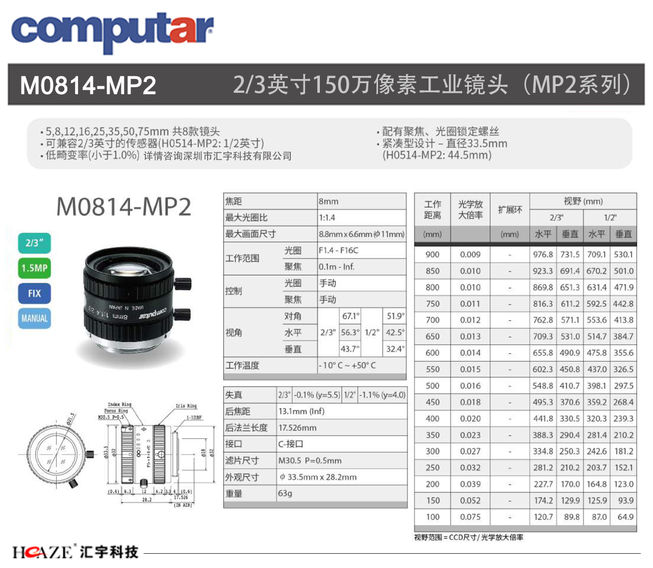 M0814-MP2 康标达Computar 2/3英寸150万像素8mm工业镜头-阿里巴巴
