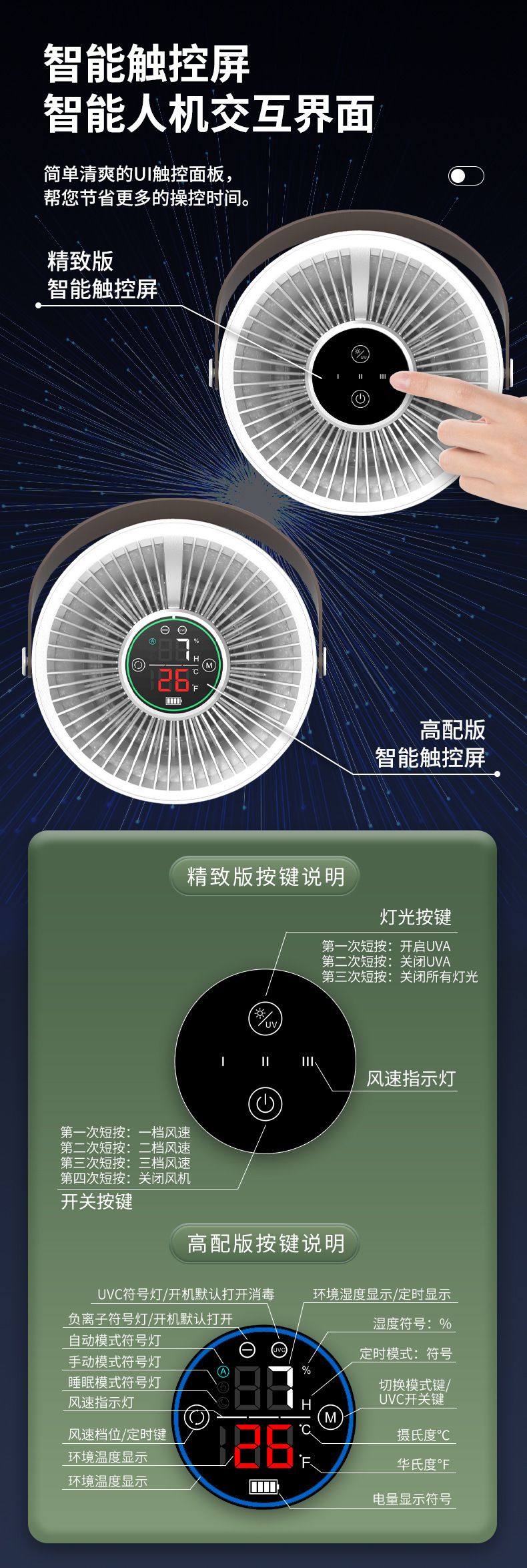 外贸室内空气净化机UVC杀菌除甲醛桌面便捷CP02负离子空气净化器-阿里巴巴