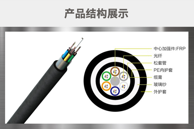 48芯GYFTZY光缆非金属阻燃光缆 GYFTZY-48B1工厂在线报价现货供应-阿里巴巴