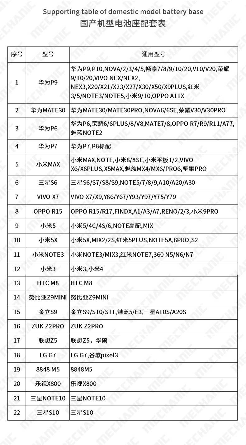维修佬苹果安卓手机电池充电激活小板支持苹果13系列新品上市BA27-阿里巴巴
