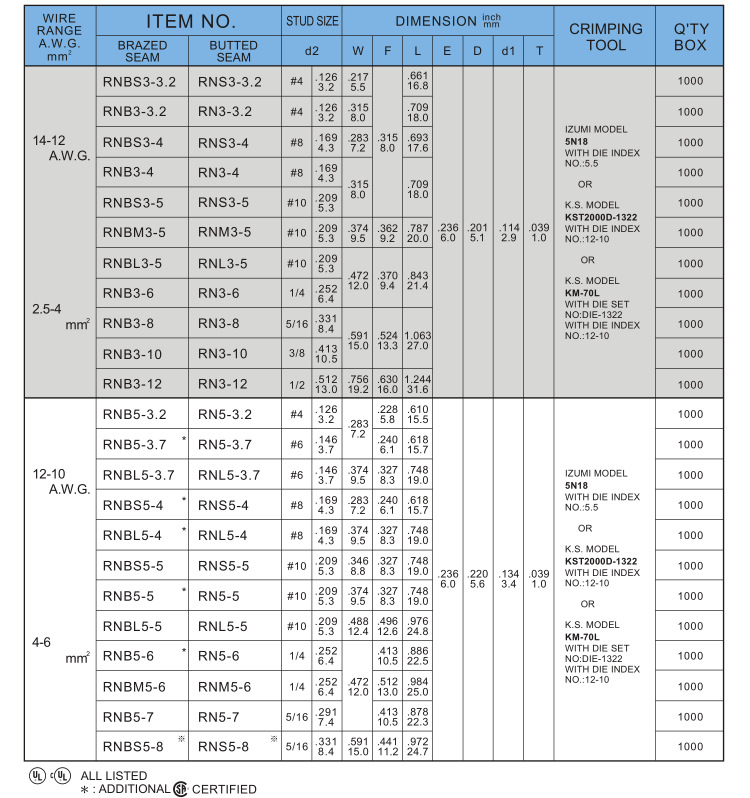KST健和兴圆形裸端头RNBS2-4 RNBL2-5 RNB2-6/8紫铜2.5平方-阿里巴巴