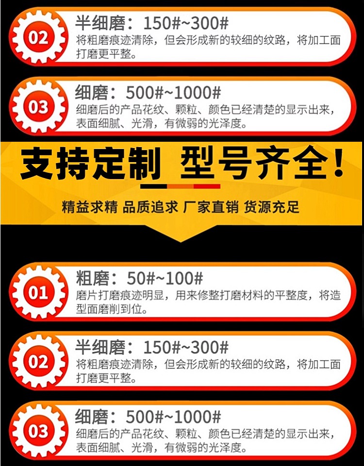 水磨片石材抛光片大理石软磨水抛片瓷砖翻新片石材磨片80mm100m-阿里巴巴
