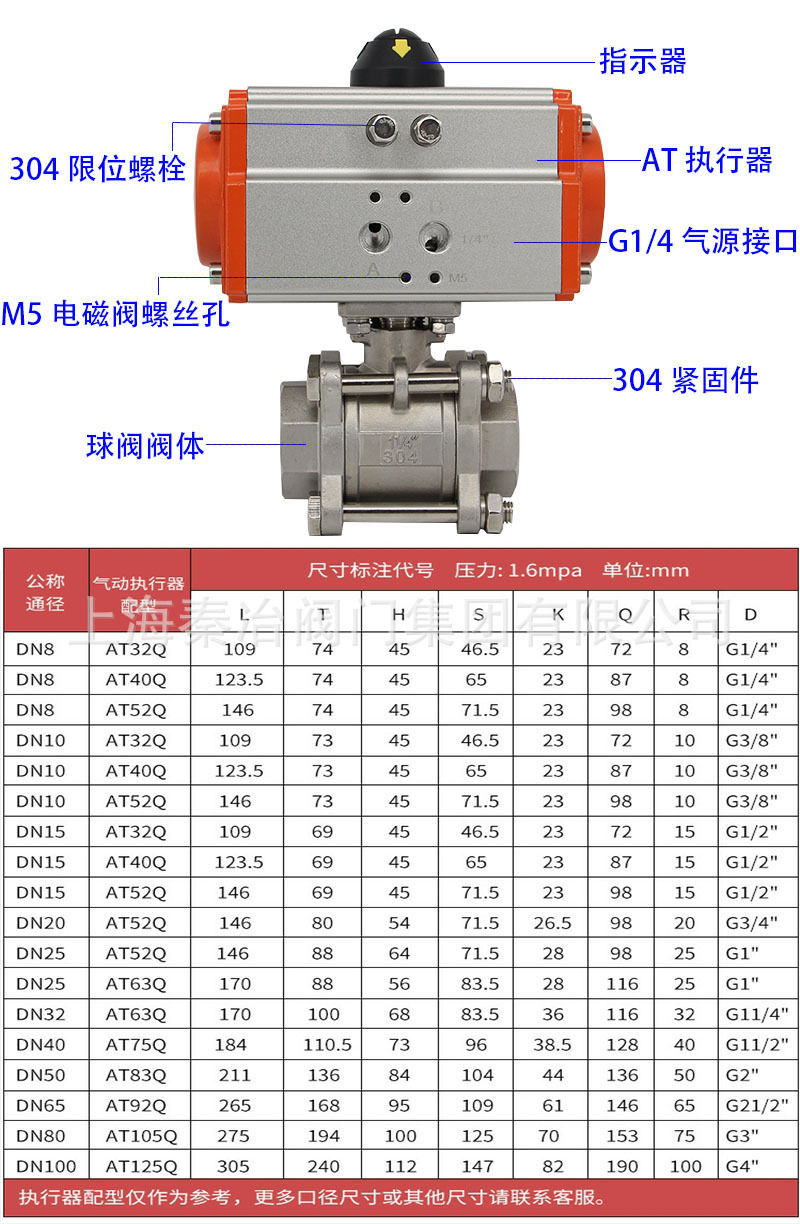 上海秦冶QYFM 不锈钢304丝扣气动三片式球阀Q611F-16P 厂家直供-阿里巴巴