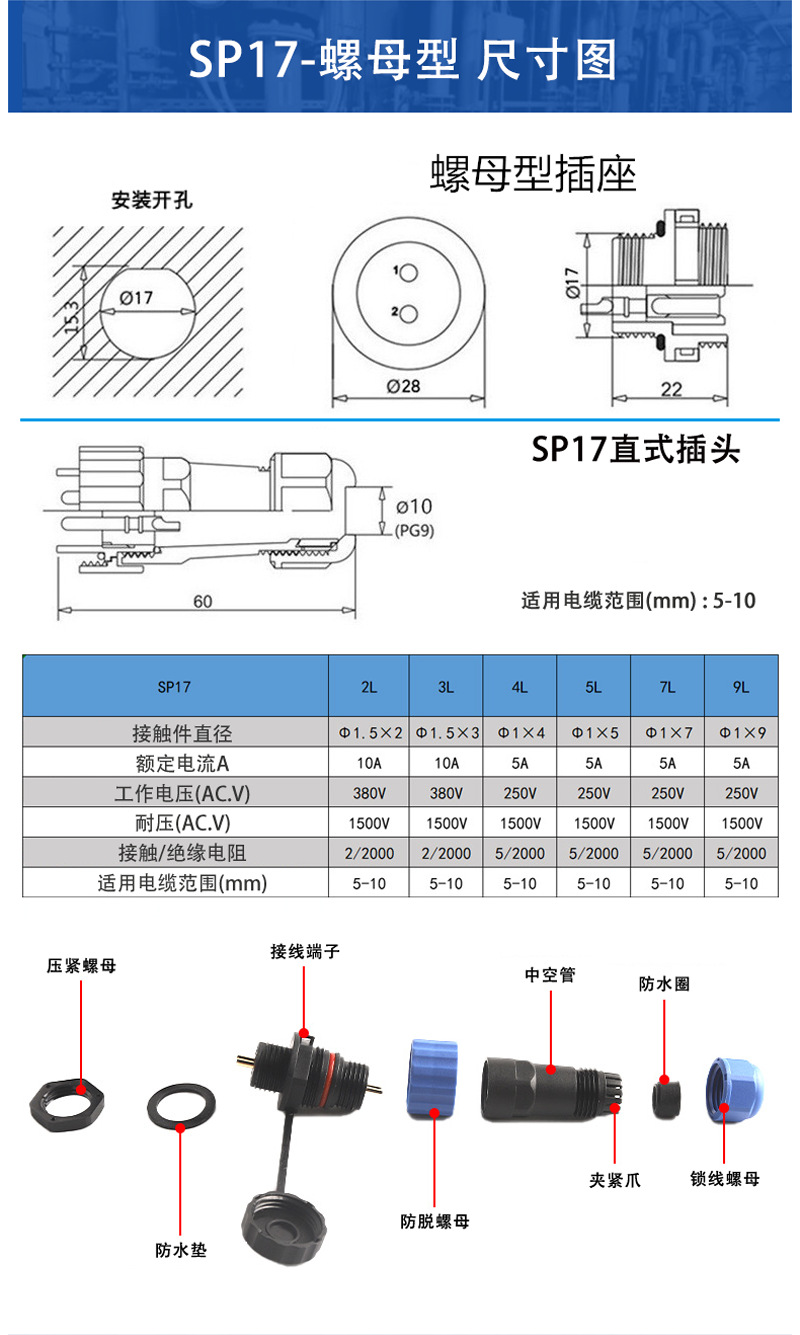 SP17螺纹防水连接器公母对插航空插头IP68照明灯具路灯防水接头-阿里巴巴
