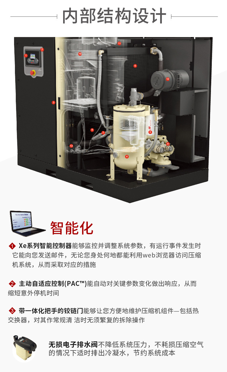 Ingersoll Rand/英格索兰 RS系列45-75kW微油螺杆空压机-阿里巴巴