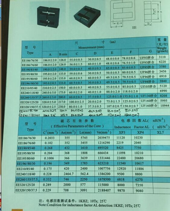 EE130 EE110铁氧体磁芯 高频变压器磁芯大功率磁芯-阿里巴巴