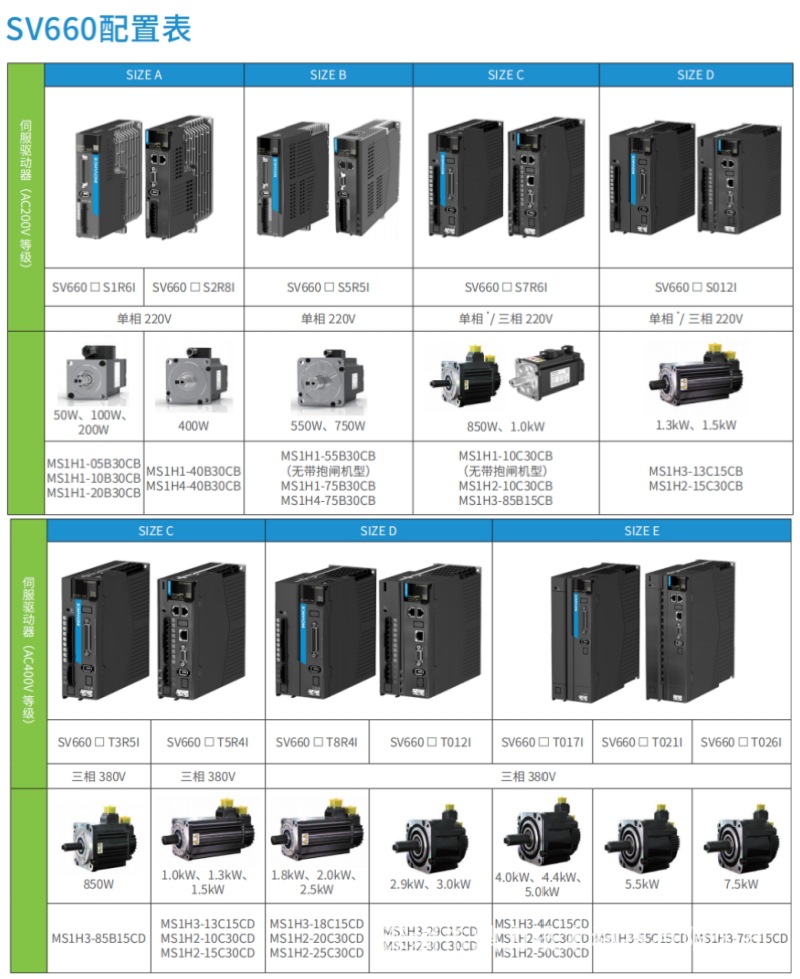 汇川伺服电机SV660系列总线套装100W/200W/400W 脉冲驱动器-阿里巴巴