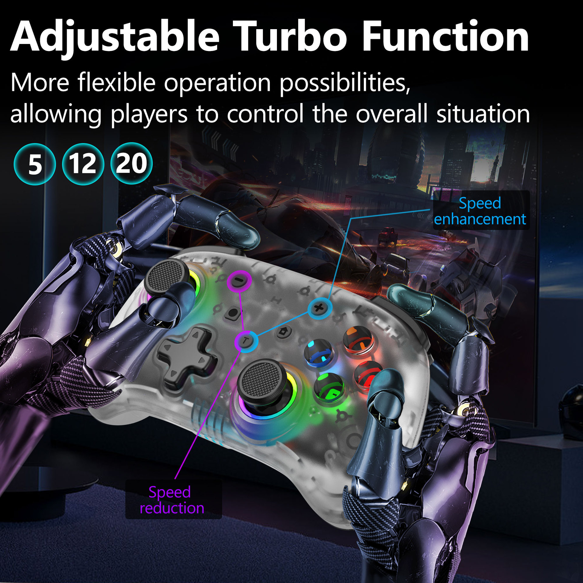 LinYuvo联游switchpro手柄金属摇杆按键switchOLED蓝牙连发功能-阿里巴巴