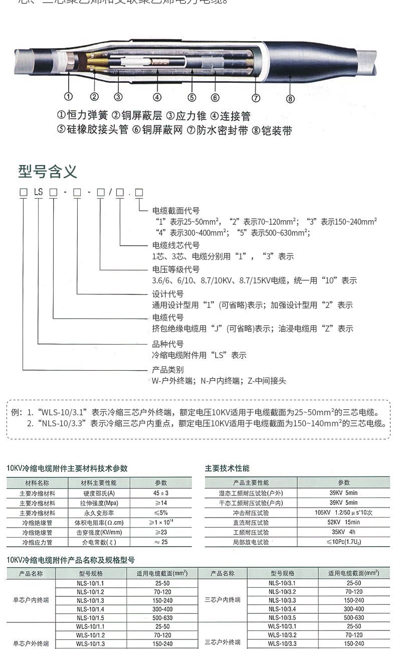 35KV户内冷缩终端头 WLS电缆附件绝缘管高压终端头单芯三芯电缆头-阿里巴巴