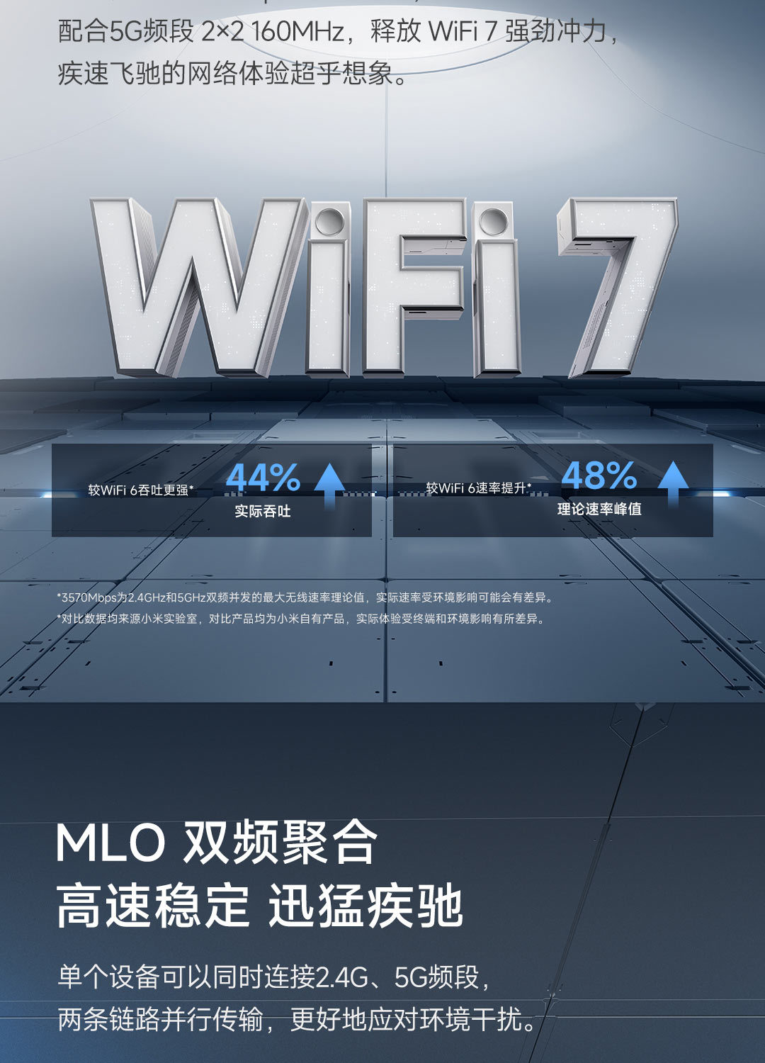 Xiaomi路由器BE3600 2.5G 3600兆级WiFi7 4核高通处理器 2.5G网口-阿里巴巴
