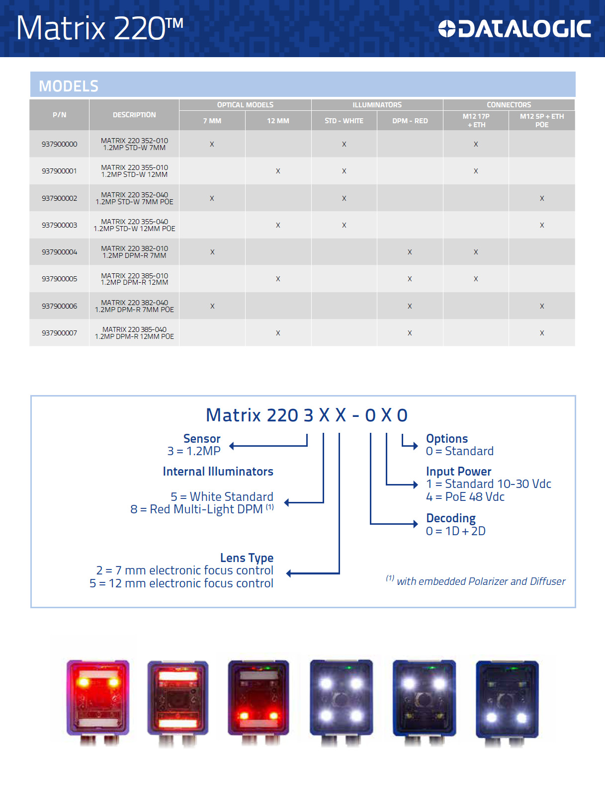 条码扫描器得利捷Datalogic Matrix220 352 355 385 382-010收回-阿里巴巴