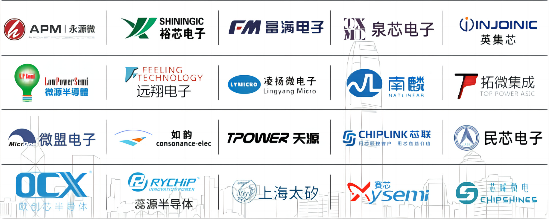 创芯微 CM1033-CS SOP-8 4.25V 3串电池可充电保护芯片-阿里巴巴