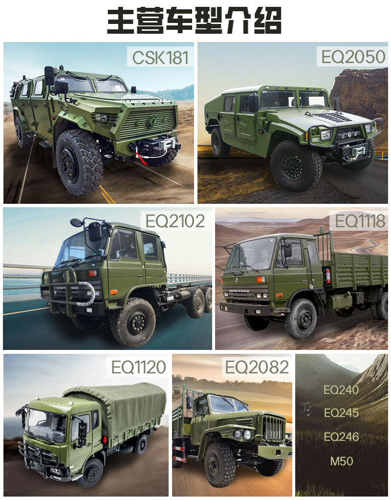 东风猛士越野车三代CSZ181六驱中桥差速器管接头2507126J-0C6500-阿里巴巴