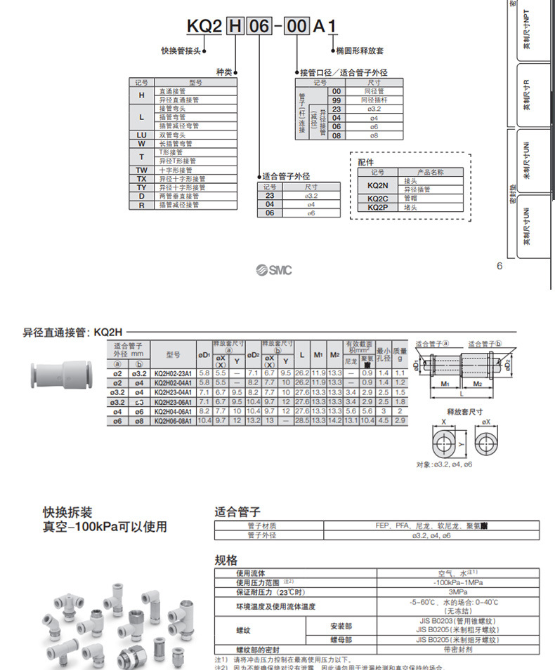 SMC原装插管式弯头L型气动接头KQ2L04-99A KQ2L06-99A KQ2L08-99A-阿里巴巴