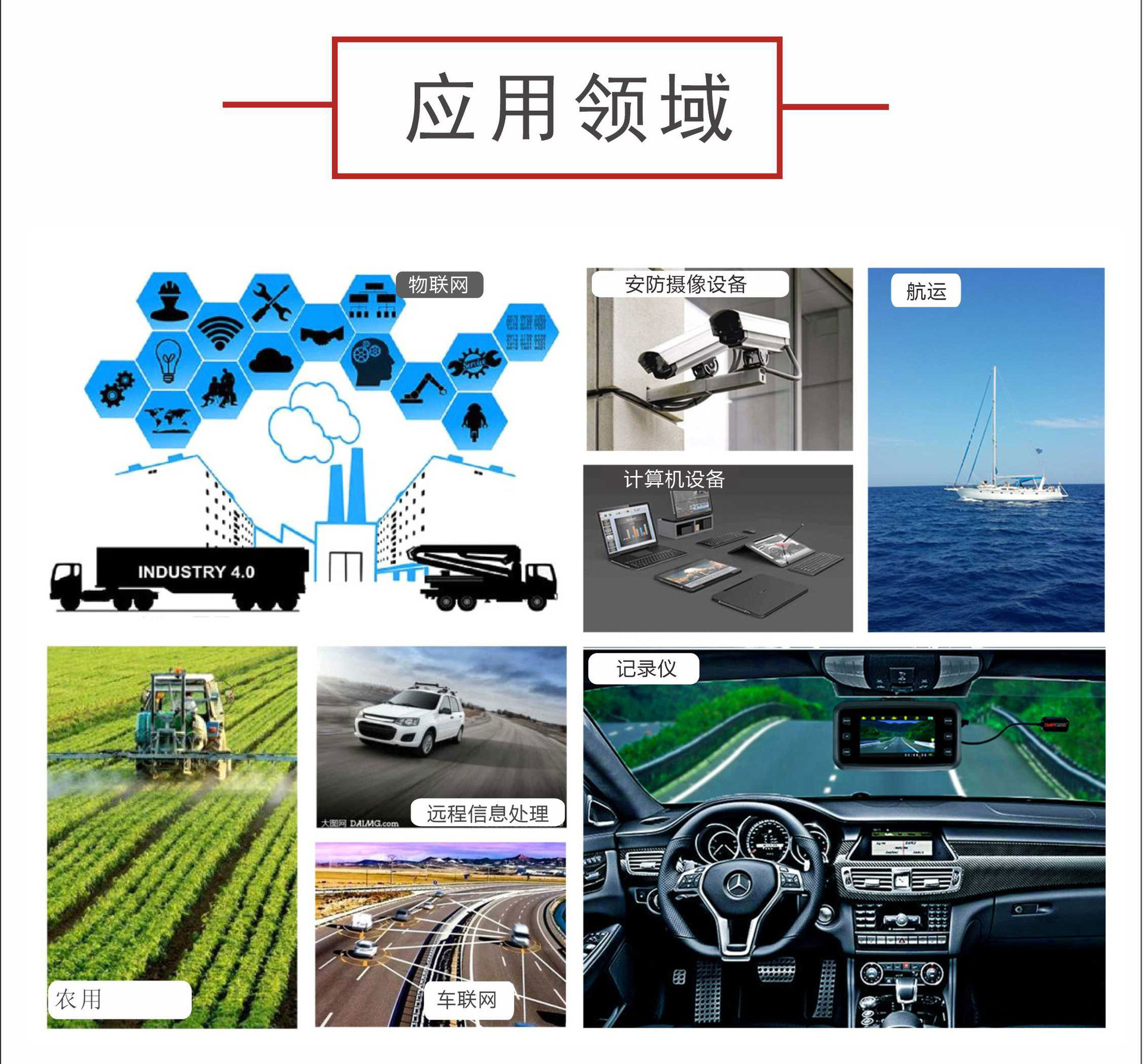 EM1010-G GNSS模块采用MT3352Q GNSS芯片，同时支持GPS, GLONASS-阿里巴巴