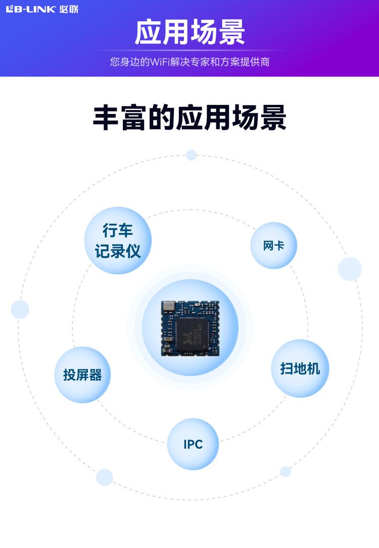 BL-M8811CU2无线模块RTL8811CU双频5G投屏嵌入式wifi模组HDIM图传-阿里巴巴