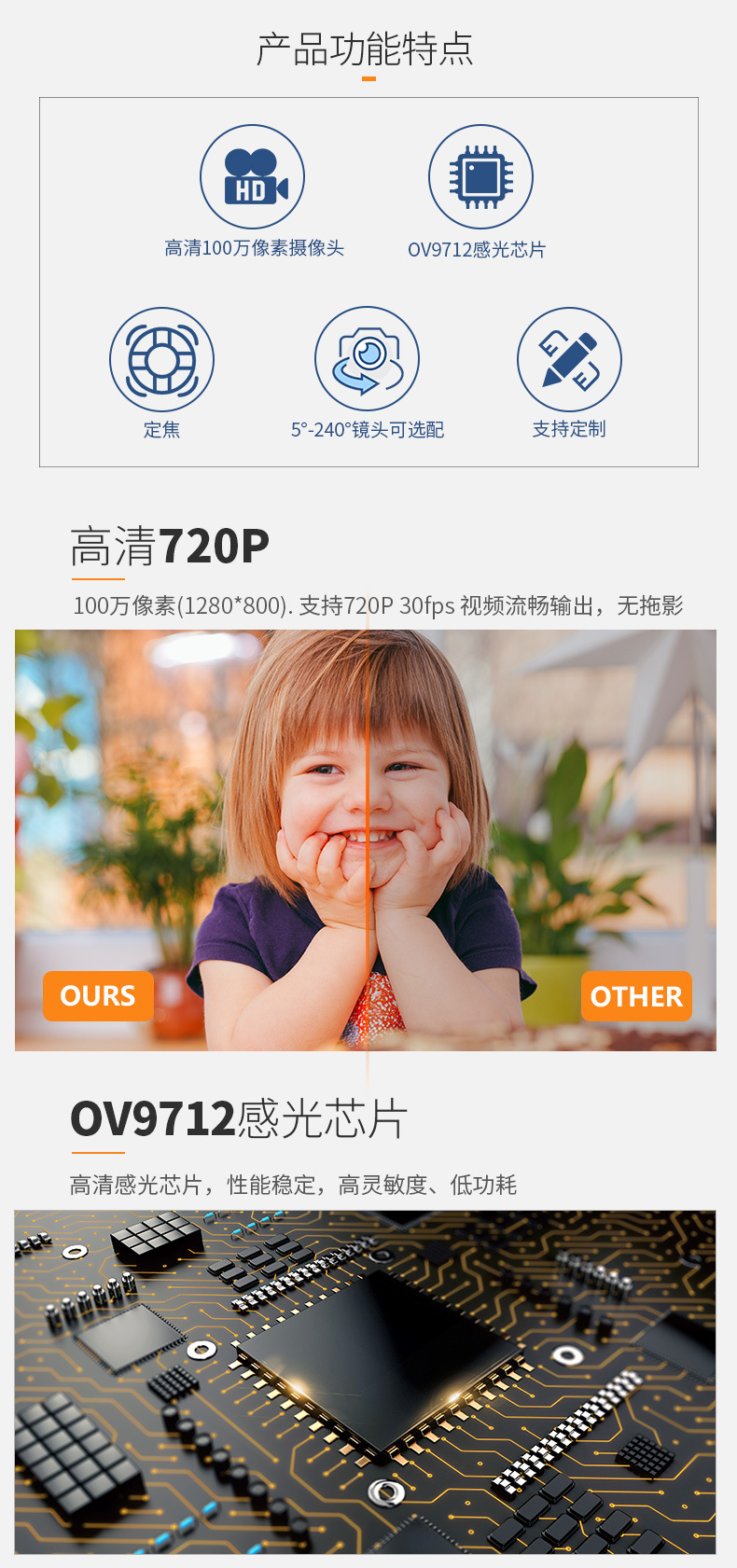 OV9712摄像头模组 120度广角智能家居监控模组小型运动DV排线模组-阿里巴巴