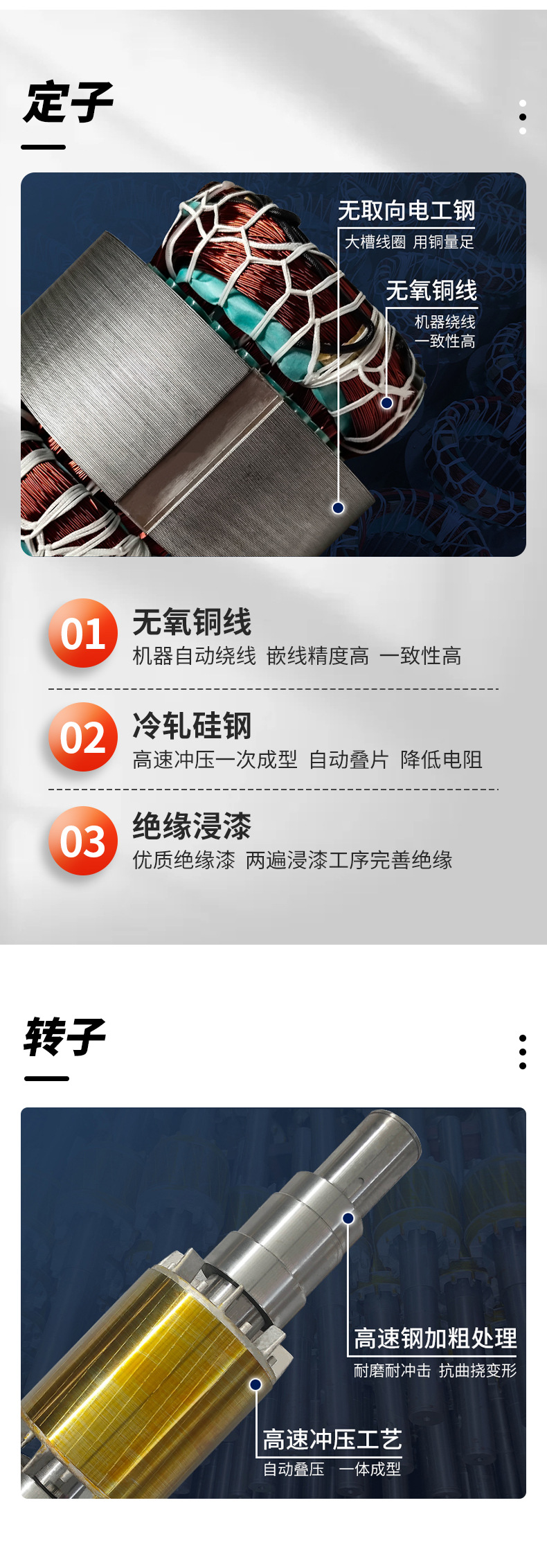 YZS/O/U振动电机380v工业三相异步纯铜仓壁高频震动脱水直线筛-阿里巴巴