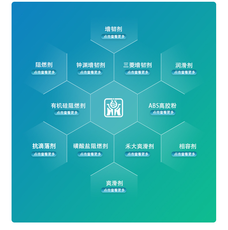 EMA增韧剂法国阿科玛AX8900 相容改性增韧尼龙PBT合金相容增韧剂-阿里巴巴