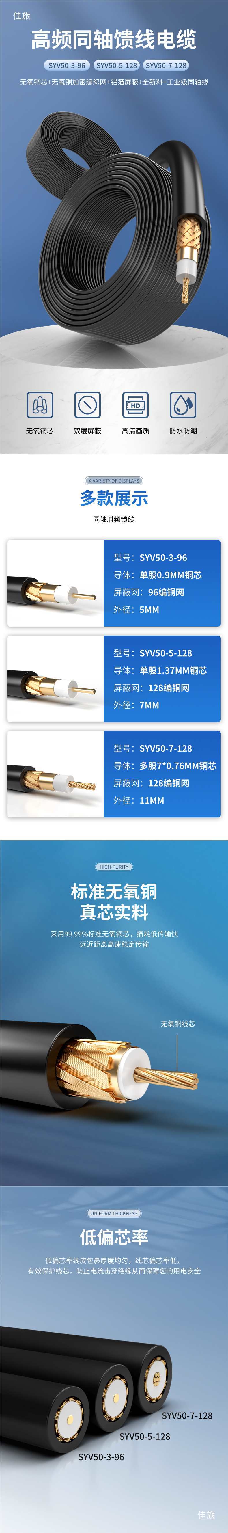 同轴线SYV50-3/5/7射频馈线RG58高频线50欧双屏蔽监控视频线-阿里巴巴