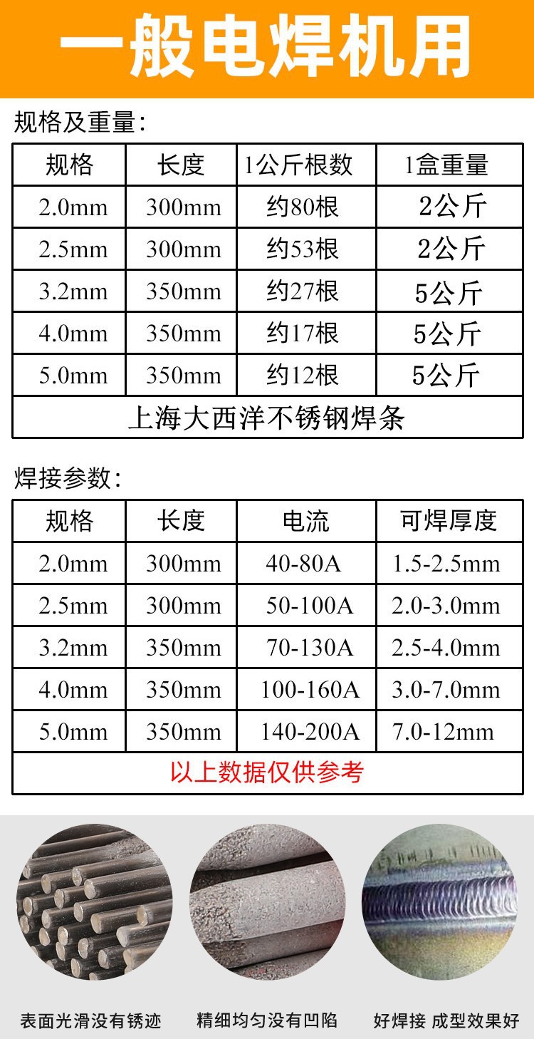 四川大西洋CHE422焊条J422碳钢焊条E4303电焊条2.5/ 3.2/4.0/5.0m-阿里巴巴