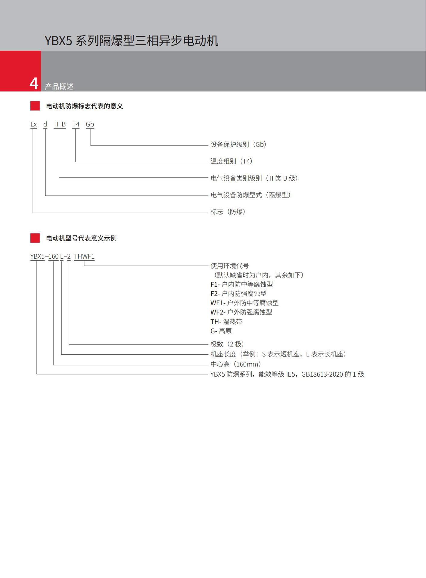 卧龙南阳防爆电机一级能效YBX5三相异步电机IE5能效隔爆电动机-阿里巴巴