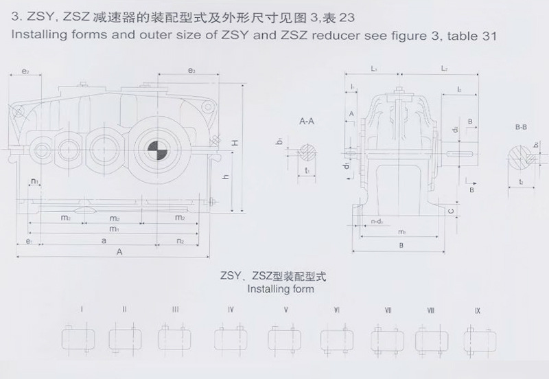 ZSY-400钢板焊接外壳圆柱齿轮减速机 同轴式减速器 泰兴减速机-阿里巴巴