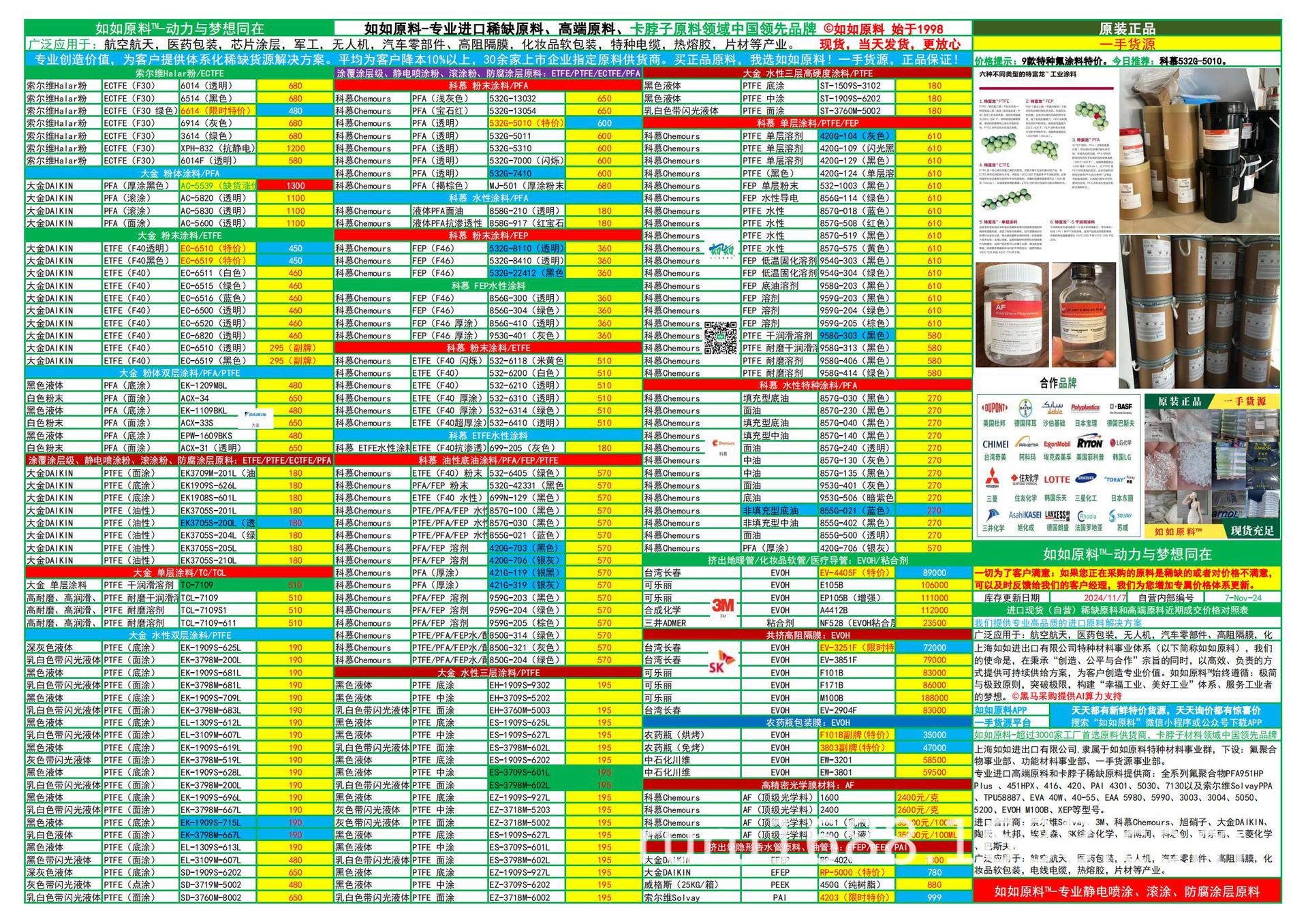 PPSU R-5100-BK937苏威Radel R-5100-GY1037热稳定性PPSU树脂原料-阿里巴巴