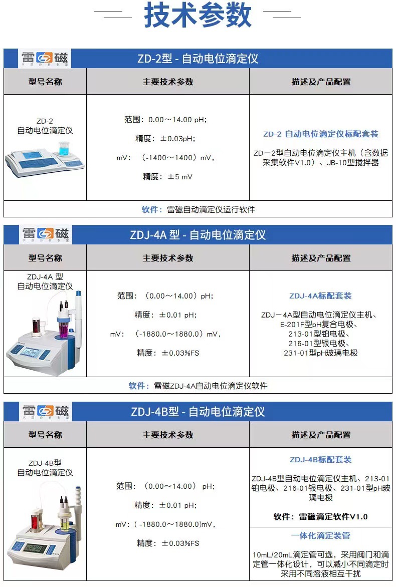 上海雷磁 ZD-2/ZDJ-4B 全自动电位滴定仪 食品酸值过氧化氢测定仪-阿里巴巴