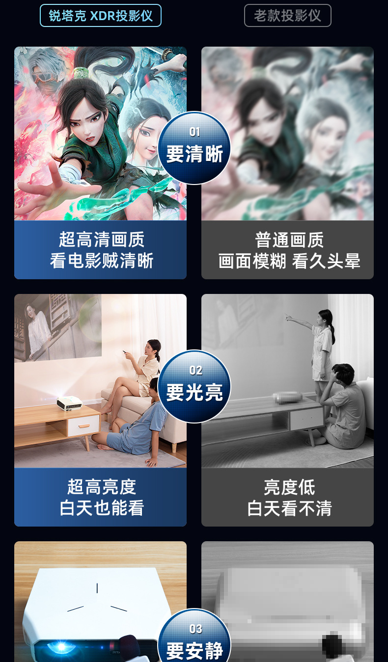 Rtako超高清4k便携式XDR投影仪家用家庭影院办公教学智能3d投影机-阿里巴巴