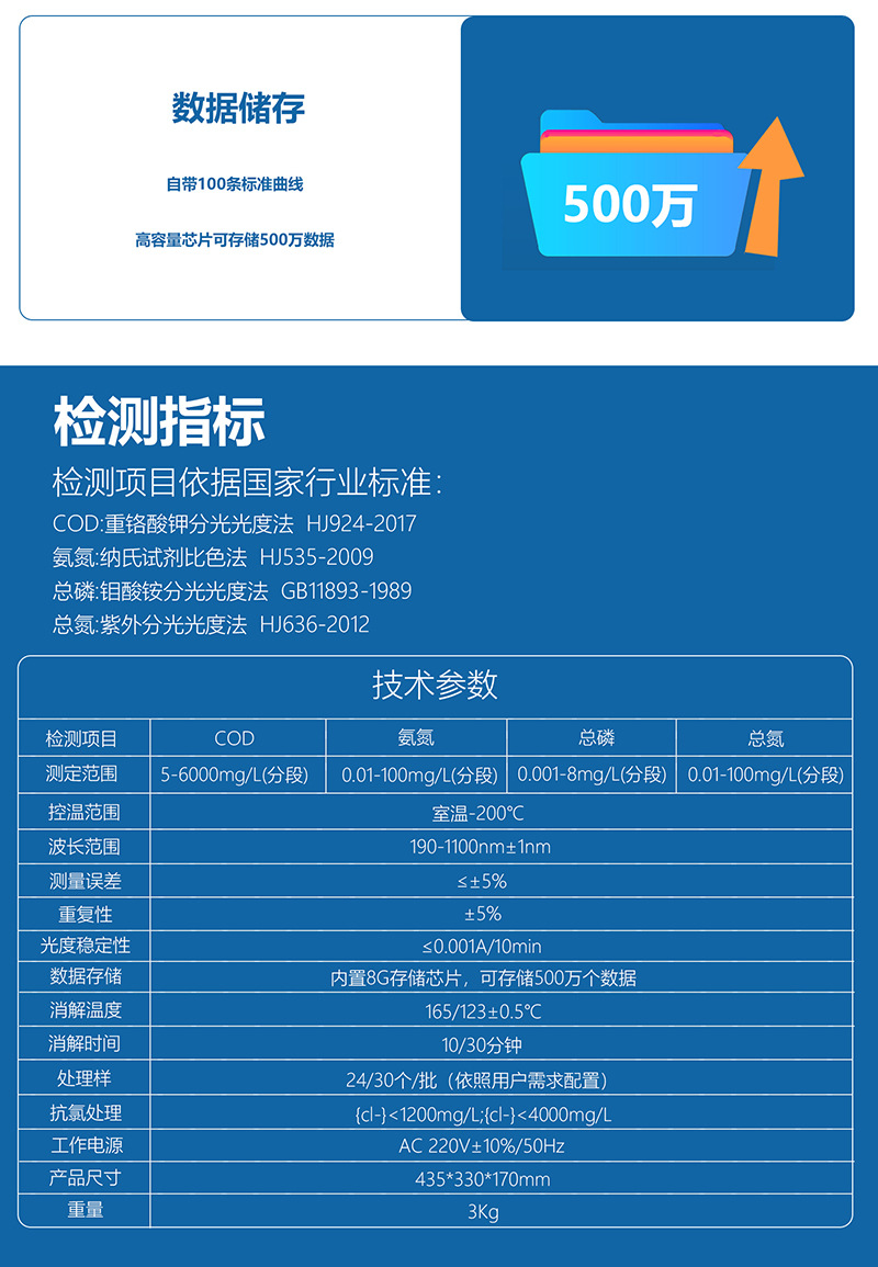盛奥华 6B-3000A型智能多参数水质测定仪测COD氨氮总氮总磷重金属-阿里巴巴