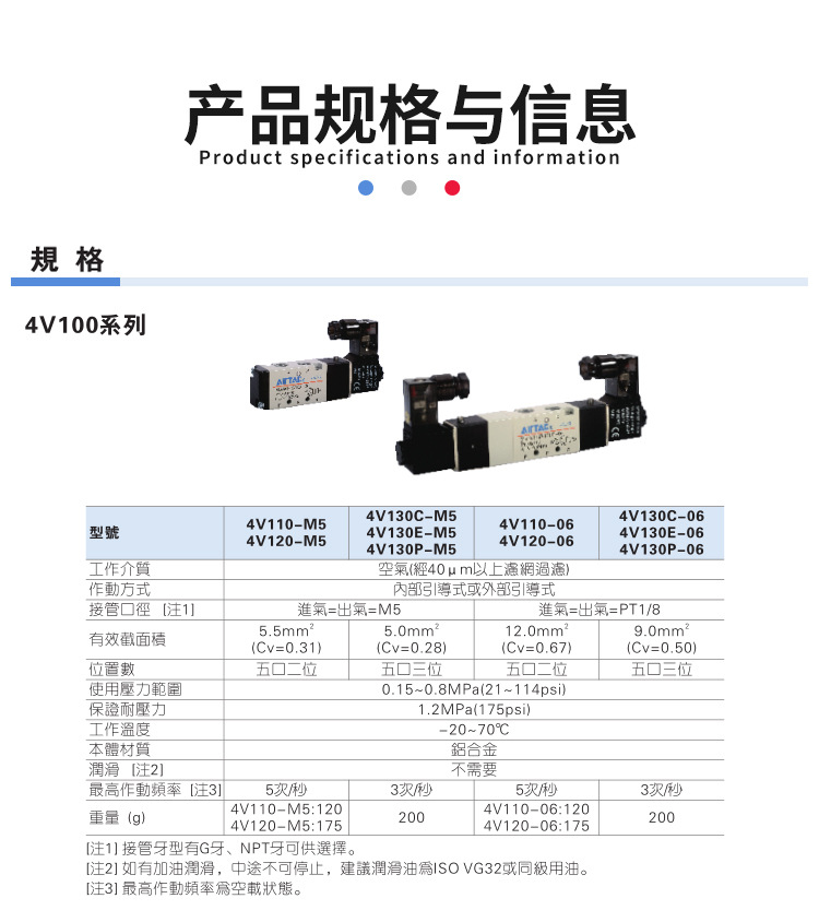 AIRTAC亚德客气动元件 电磁阀4V-阿里巴巴