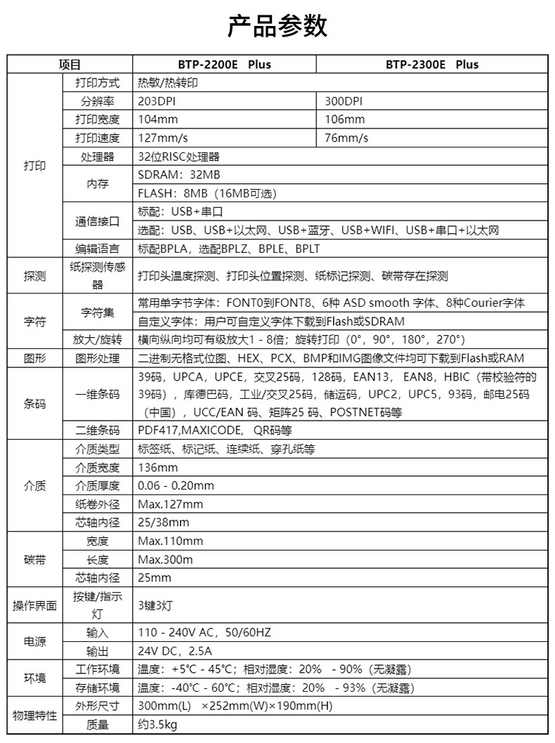 新北洋（SNBC） BTP-2200E/2300E PLUS标签条码打印机热转印打印-阿里巴巴