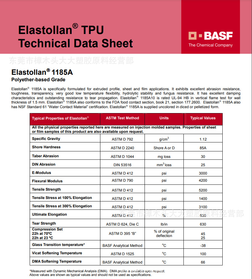 TPU德国巴斯夫1185A柔性抗微生物 耐水解性薄膜插头电缆护套管件-阿里巴巴
