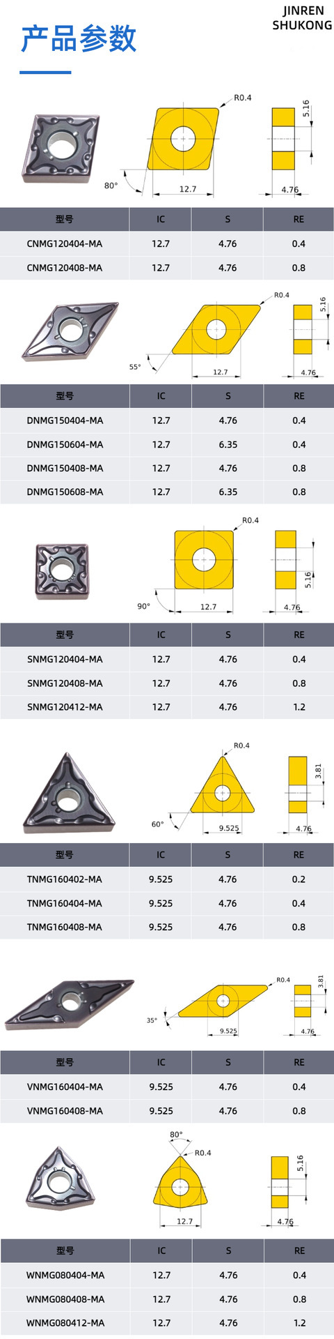 CNMG/DNMG/VNMG/TNMG/WNMG/SNMG-MA系列不锈钢钢件耐磨车刀片-阿里巴巴