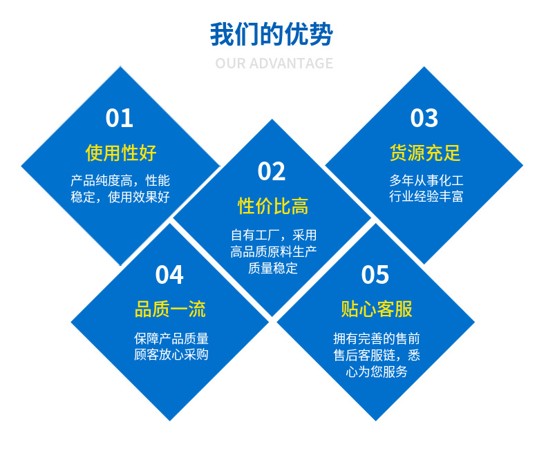 TPU60A颗粒超软TPU低硬度TPU 50A 55A 60A 65A 透明聚氨酯tpu原料-阿里巴巴