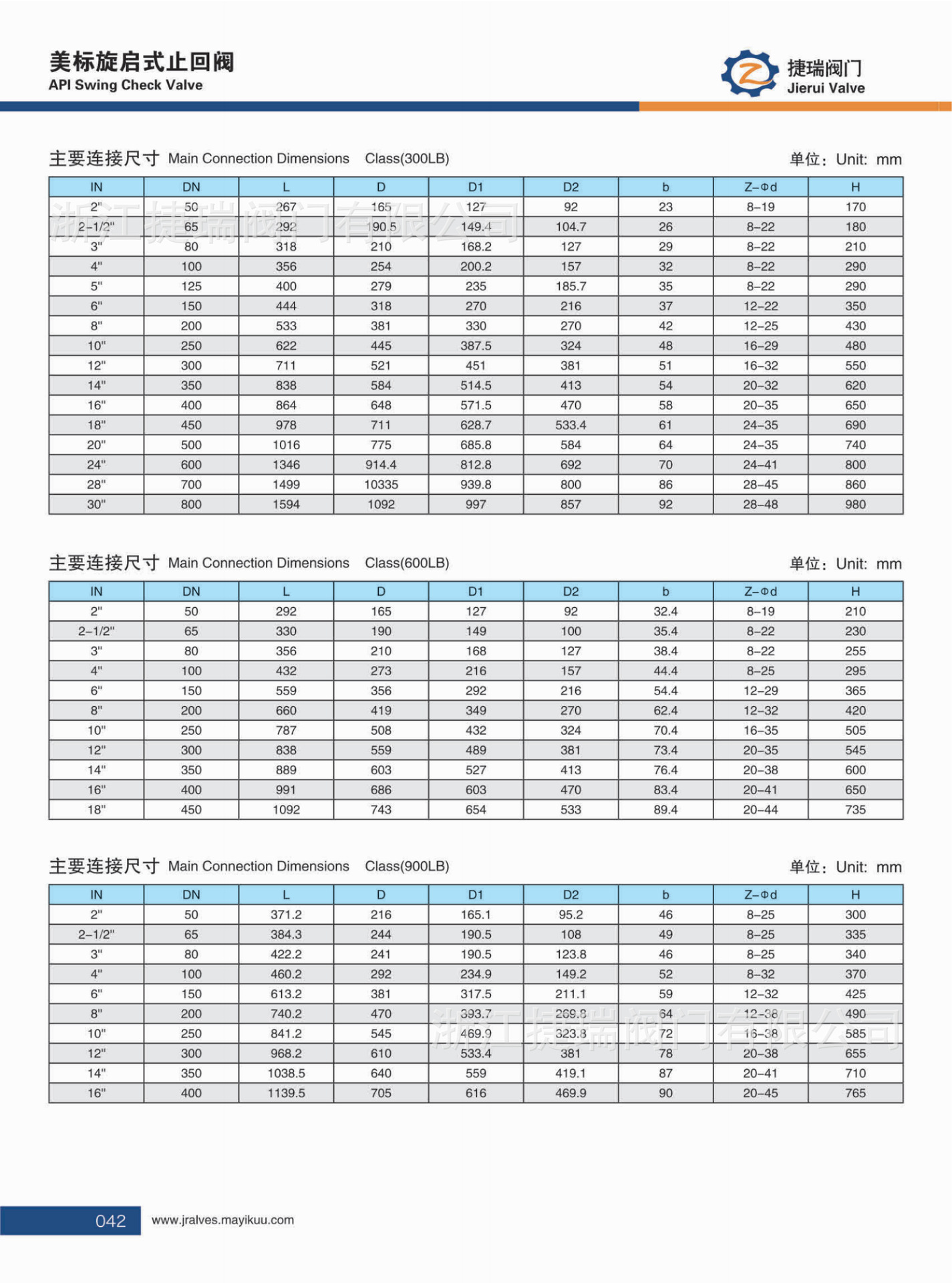 H44H-150LB美标碳钢旋启式法兰止回阀300LB水泵单向阀600LB逆止阀-阿里巴巴