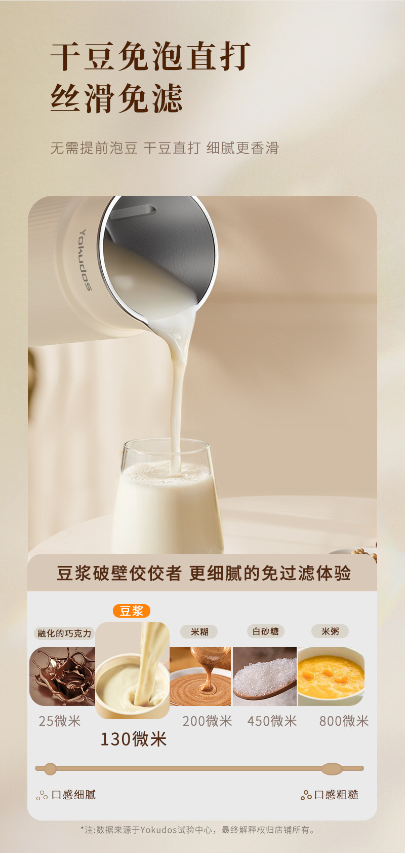 美国Yokudos新款1.2L家用破壁豆浆机小型迷你全自动免过滤多功能-阿里巴巴