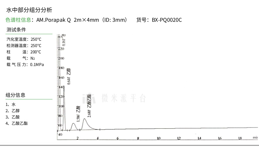 Porapak Q填充柱不锈钢气相色谱柱 Porapak P/N/S/T/R/Qs分析柱-阿里巴巴