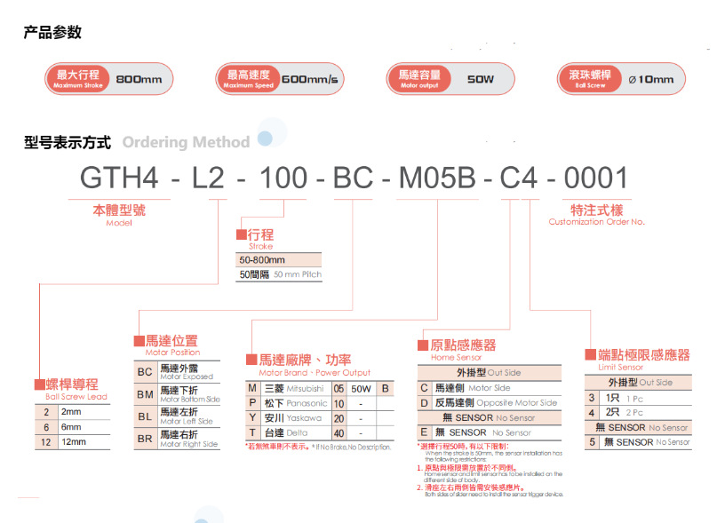 东佑达TOYO内嵌式滑台模组GTH5-L5-50-BC-M10-C4议价-阿里巴巴