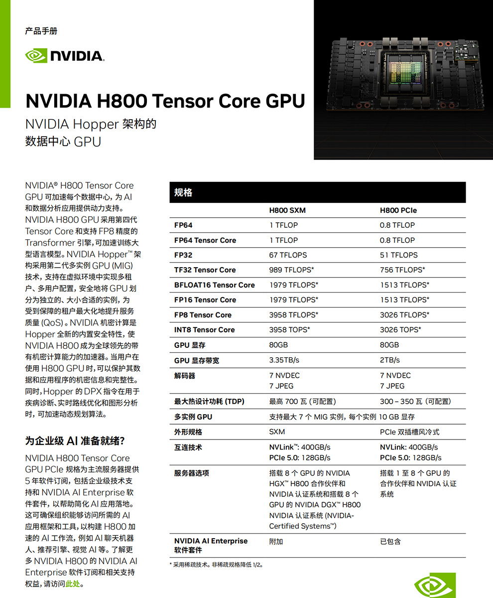 英伟达（NVIDIA）Tesla H800 80GB深度学习AI训练推理GPU渲染运算-阿里巴巴