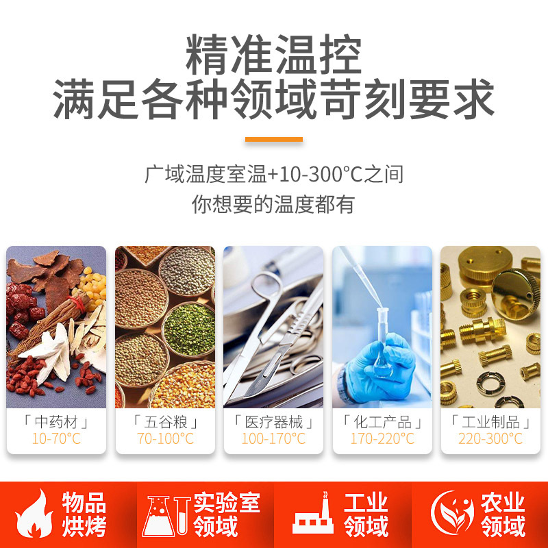 上海一恒恒温干燥箱DHG-9030/9240A实验室小型烘箱电热鼓风干燥箱-阿里巴巴