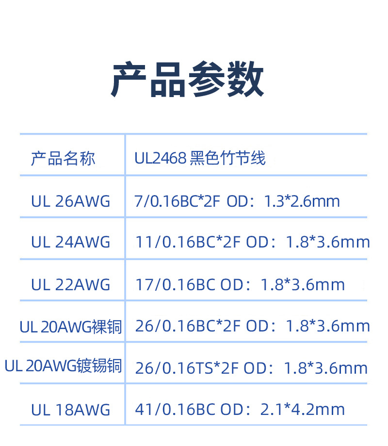 美标UL2468 26 24 22 20 18AWG黑色平行线竹节线黑注白节双拼并线-阿里巴巴