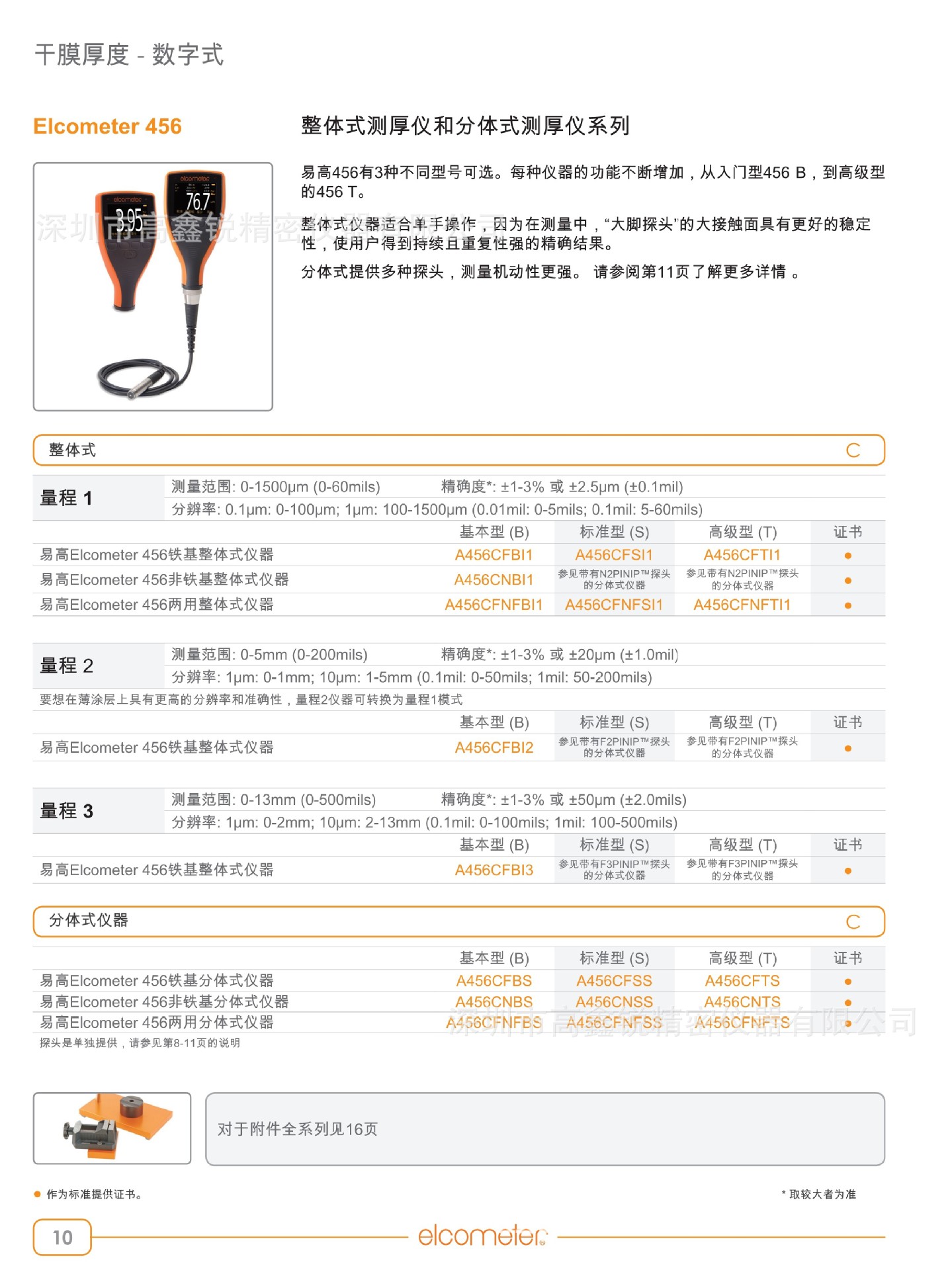 英国易高Elcometer易高A456CFBS+T456CF1R直角探头涂层测厚仪-阿里巴巴