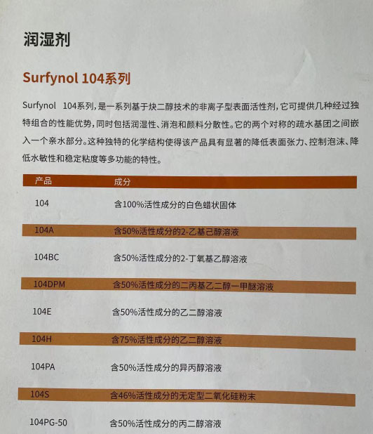 代理德国赢创Surfynol 104PG-50炔二醇非离子表面活性剂 润湿剂-阿里巴巴